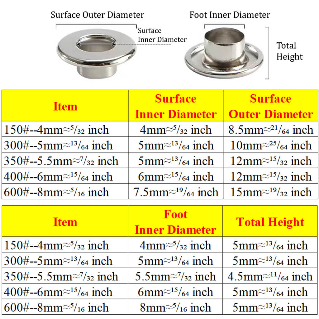 Brass Covered Grommets Brass Grommets & Washers for Tarps Repair ...